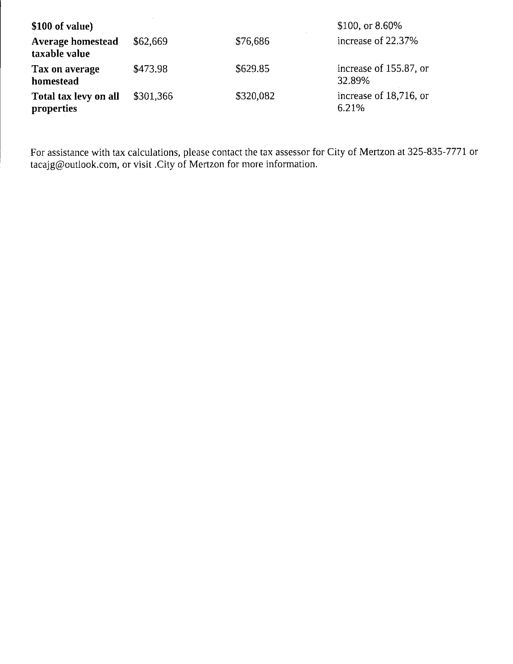 City of Mertzon - Mertzon, Texas :: Mertzon, Texas